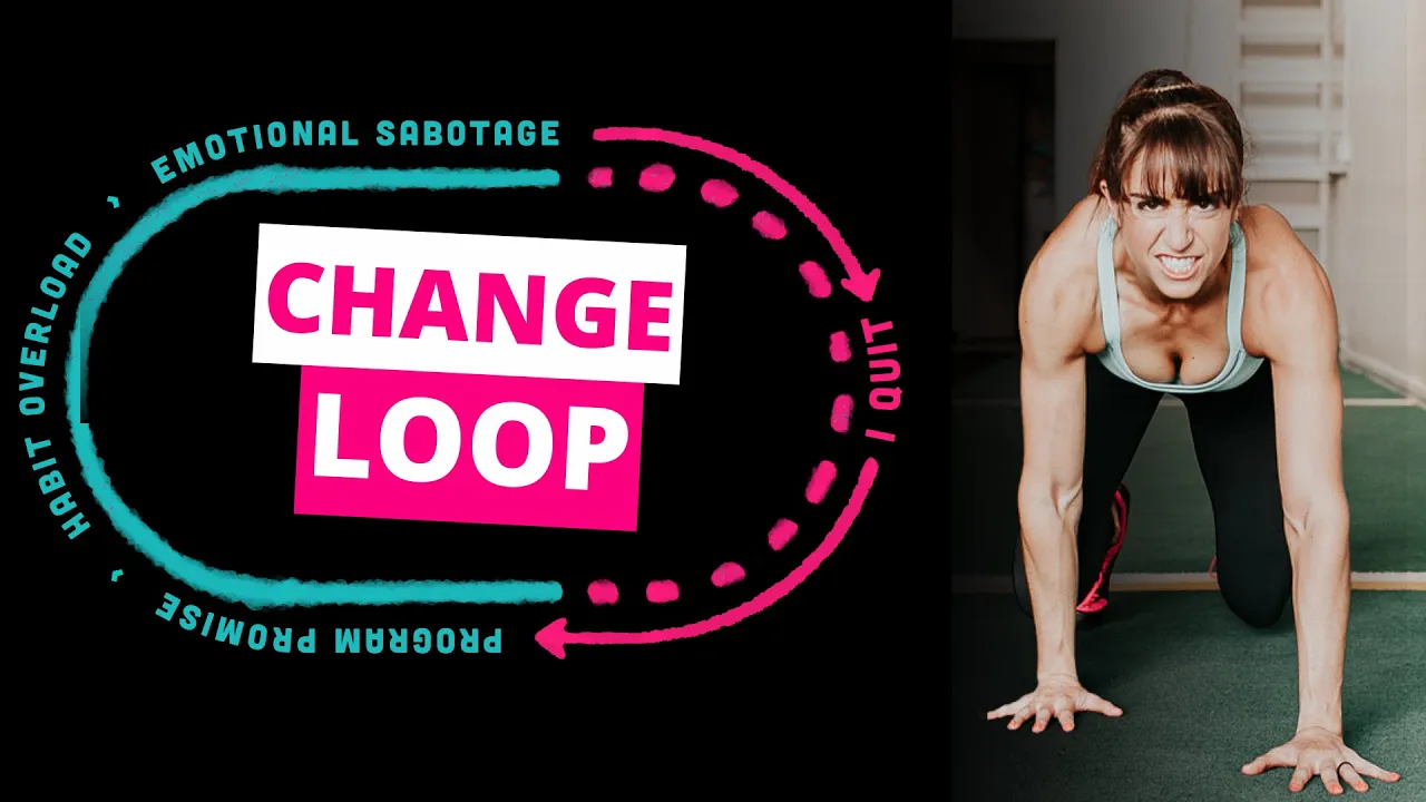 FHP 635 - Break The Change Loop | Redefining Strength